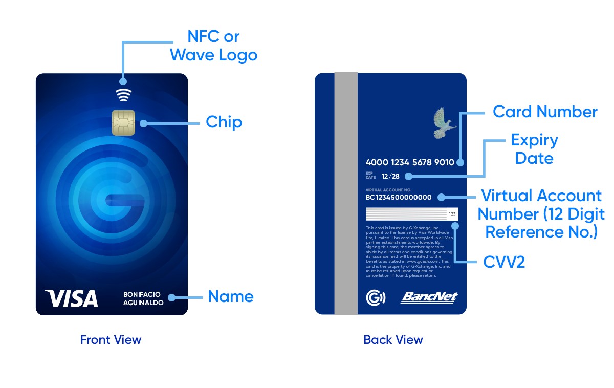 How to Get a GCash Card, Use It to Withdraw Funds at ATMs, and More