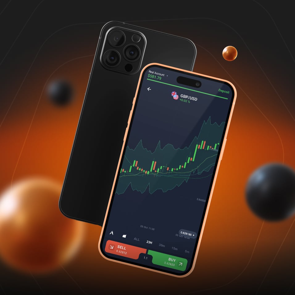 How to Trade on IQ Option: Features, Tutorials, Reviews, and FAQs