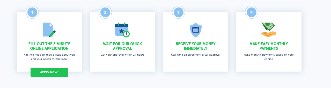 Asteria Lending Review: Pros, Cons, and How to Apply for a Loan