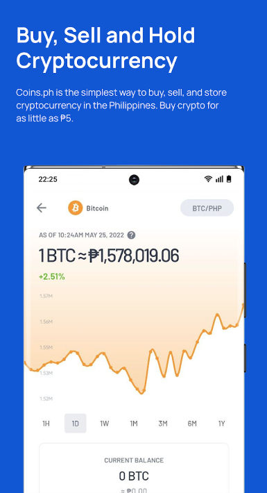 10 Best E-Wallets in the Philippines for Smoother Transactions