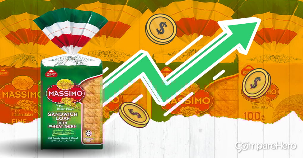Price Of Massimo Bread Increases Between RM0.10 to RM0.60, Except For ...