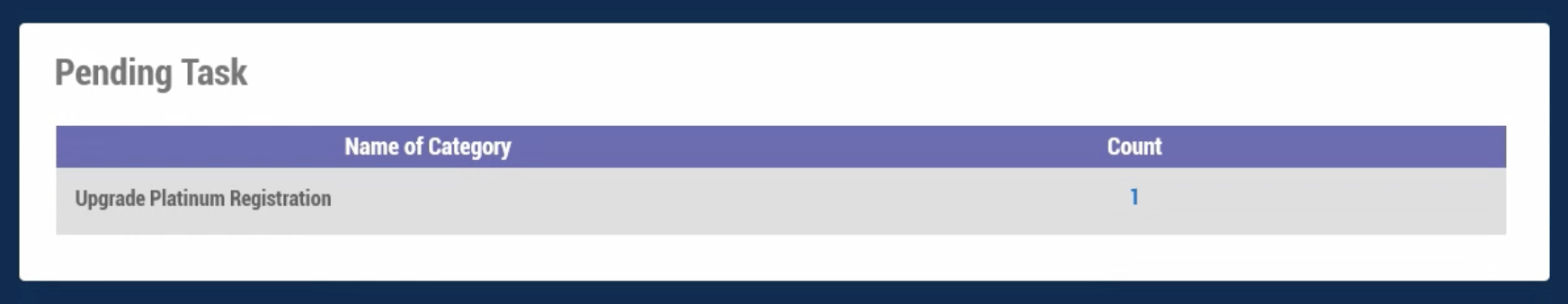 How to Register in PhilGEPS: Membership Registration Guide