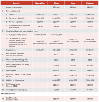 Latest Maid Insurance Promotions and Discounts