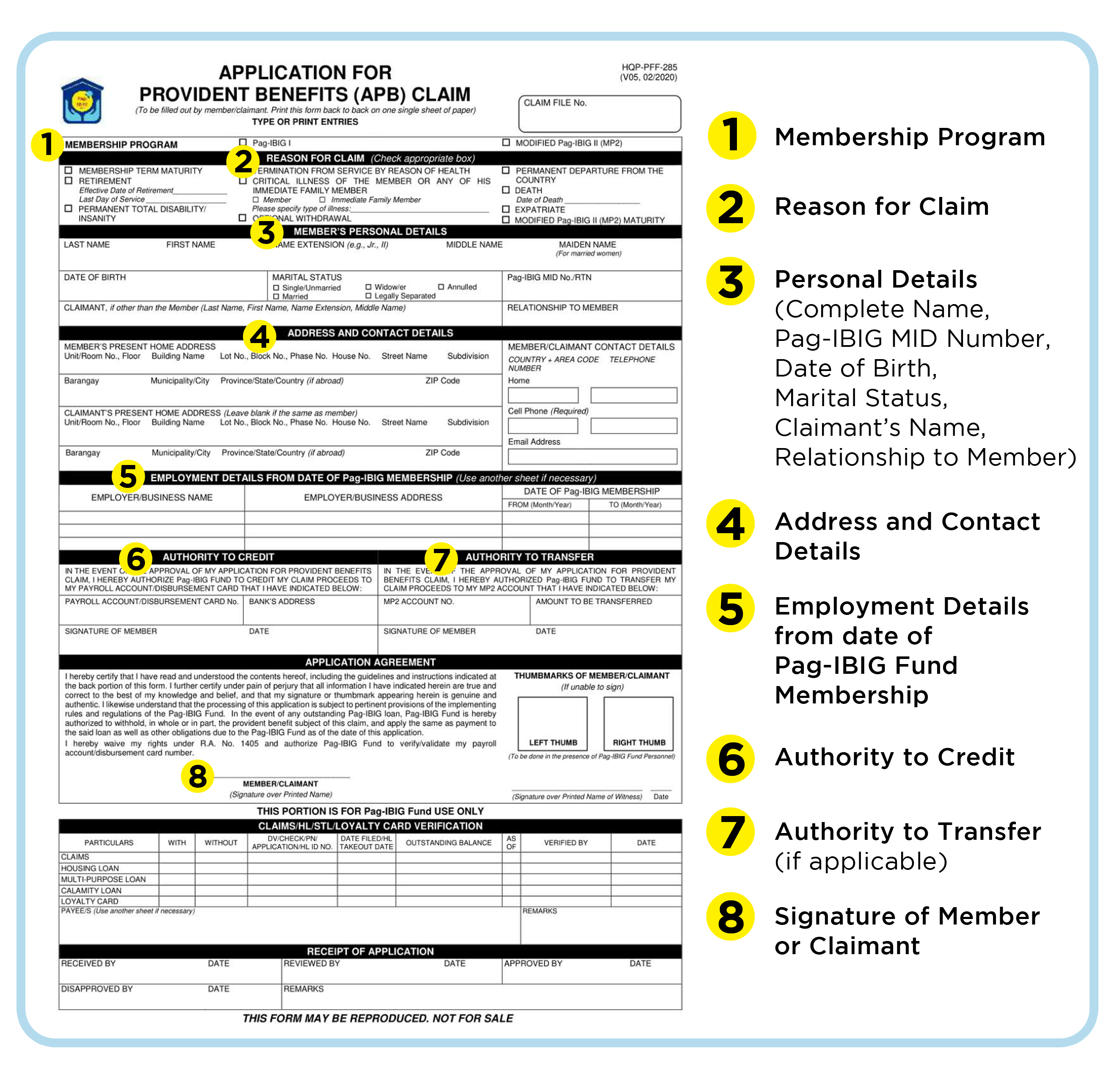 How to Withdraw Pag-IBIG Contribution: Updated Guide 2023
