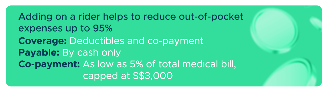 Best Integrated Shield Plan Singapore 2024