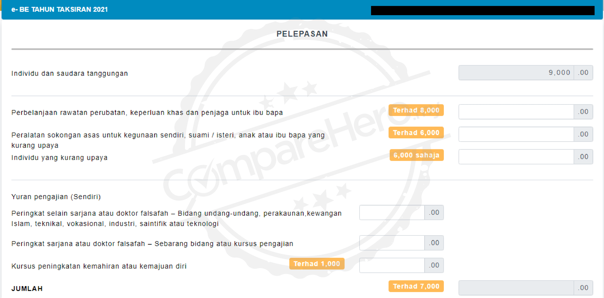 Panduan Memfailkan Cukai Pendapatan Individu (LHDN 2021)