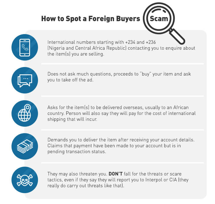 Online Scams in Malaysia You Need To Know About