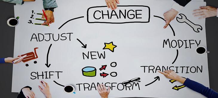 7 Proven Tips To Improve Productivity At Work & In Life | CompareHero