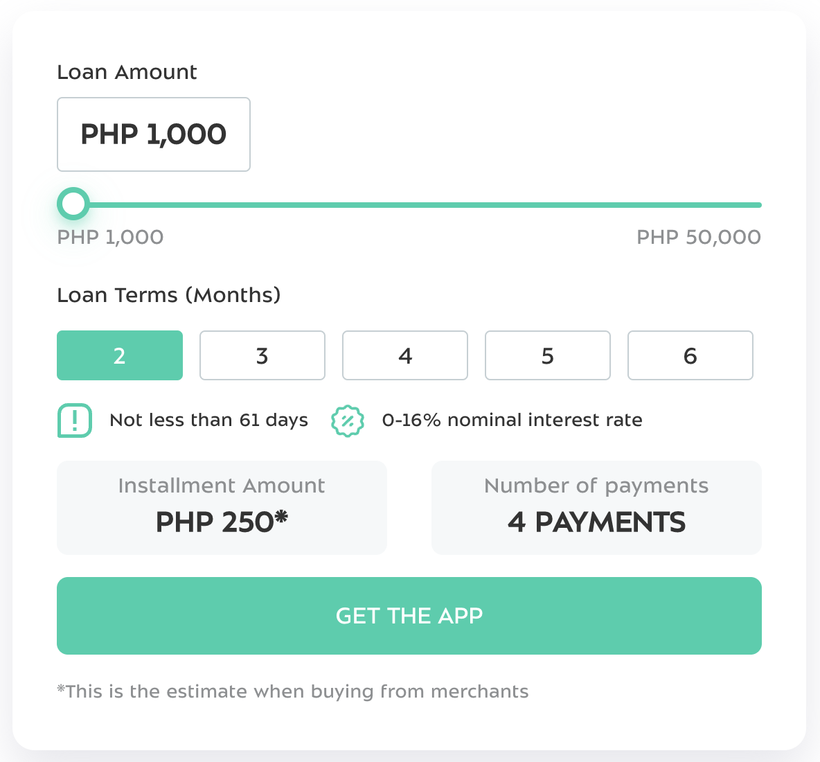 UnaCash Loan Review: How Reliable is This Online Loan App?