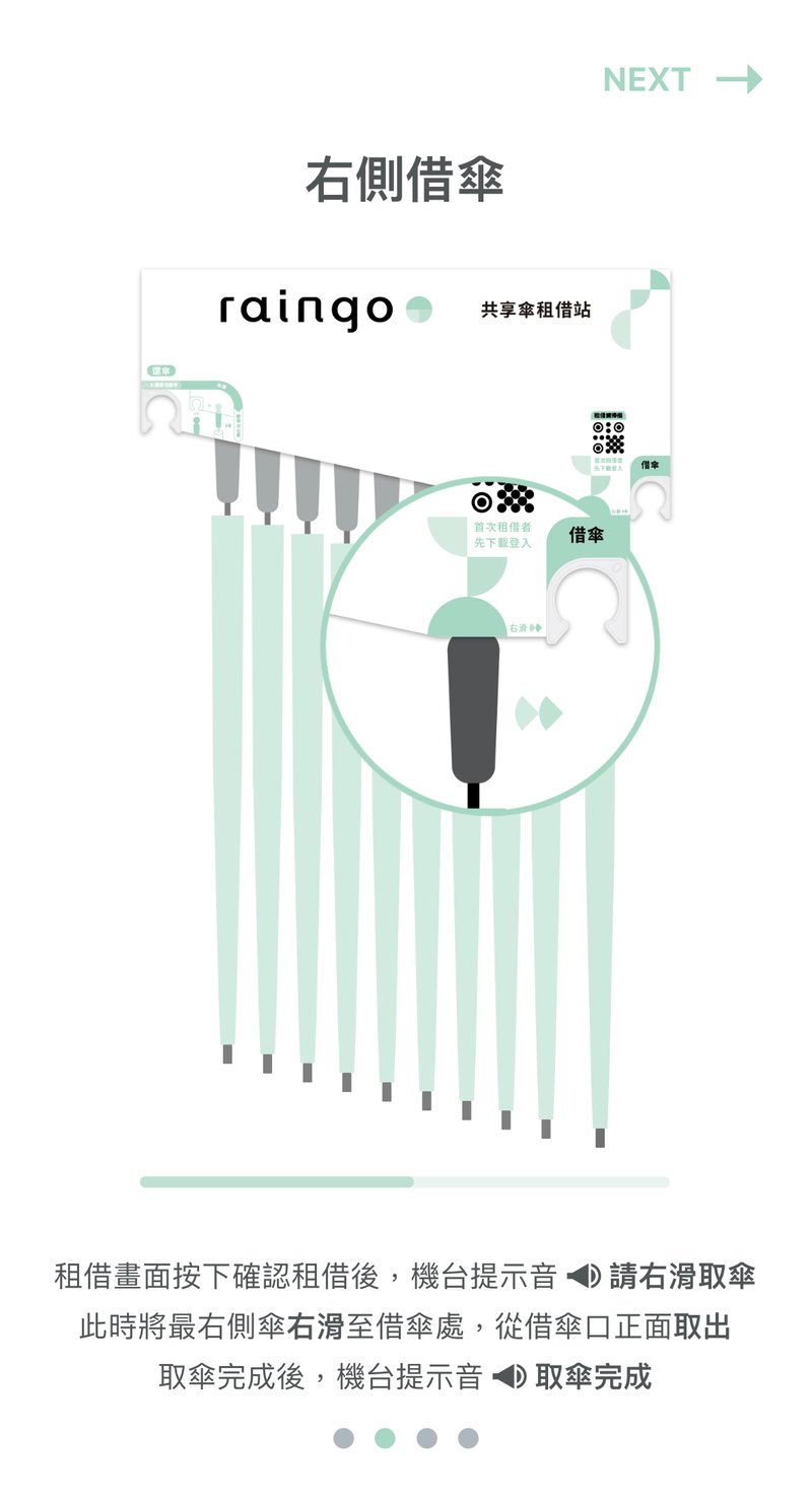 北捷 raingo 共享雨傘怎麼借？租借歸還流程/計費方式/信用卡推薦整理-Money101