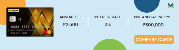 Maybank Credit Card Application Requirements and Process Guide 2023
