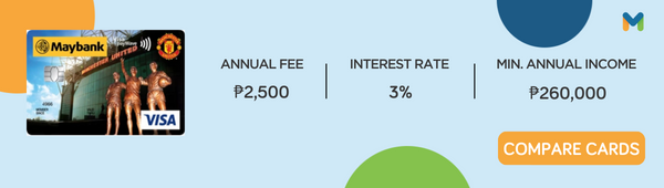 Maybank Credit Card Application Requirements and Process Guide 2023