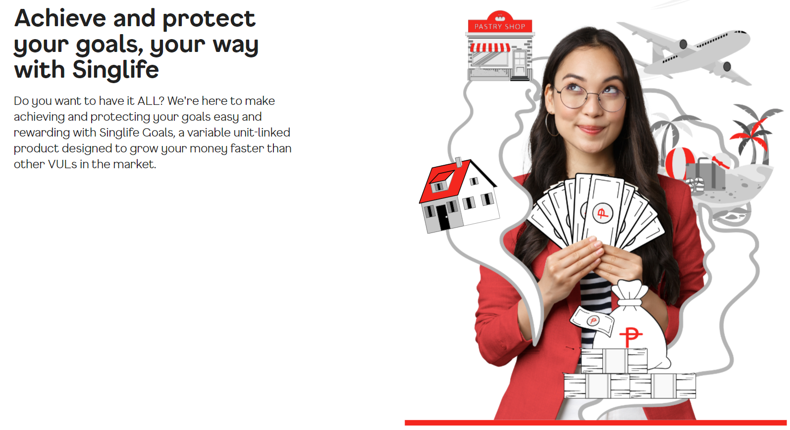 Types of Singlife Insurance Policies and Their Coverage