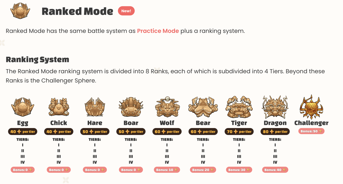 What is SLP? Navigating Axie Infinity's In-Game Currency