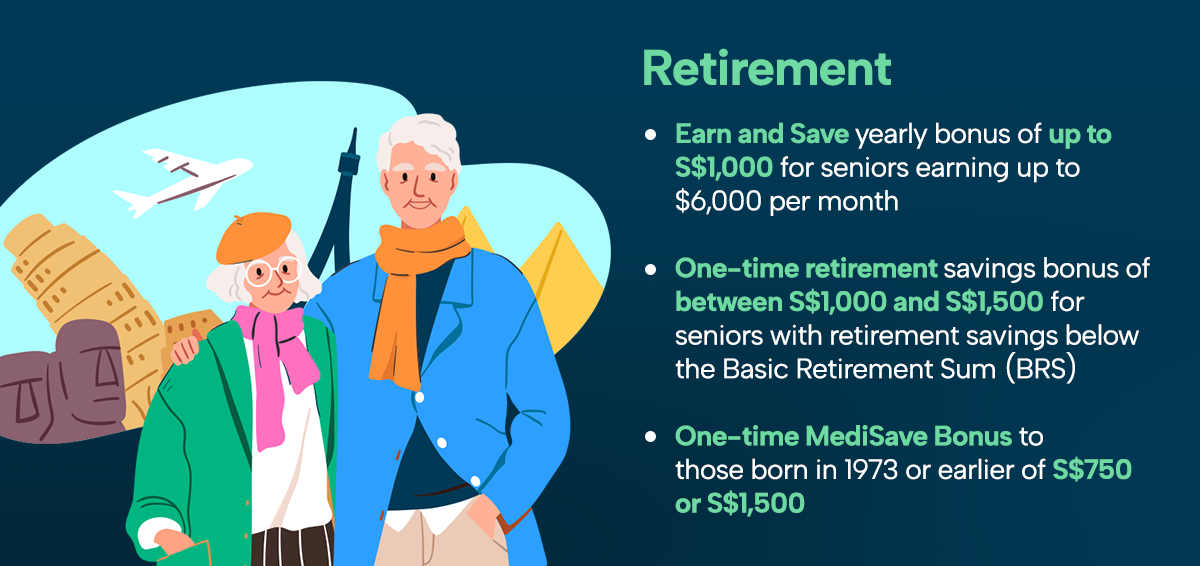 Singapore Budget 2024: Support for Children, Students and Seniors