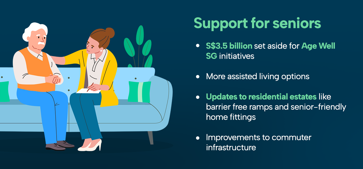 Singapore Budget 2024: Support for Children, Students and Seniors