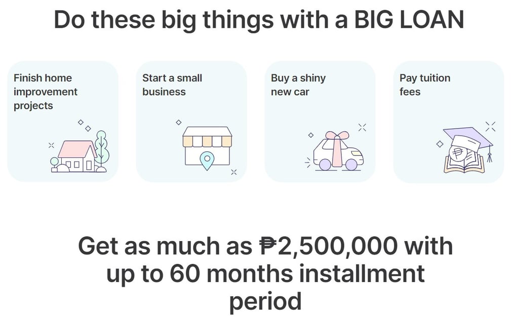 Online Loans in the Philippines: Where to Borrow Money Instantly