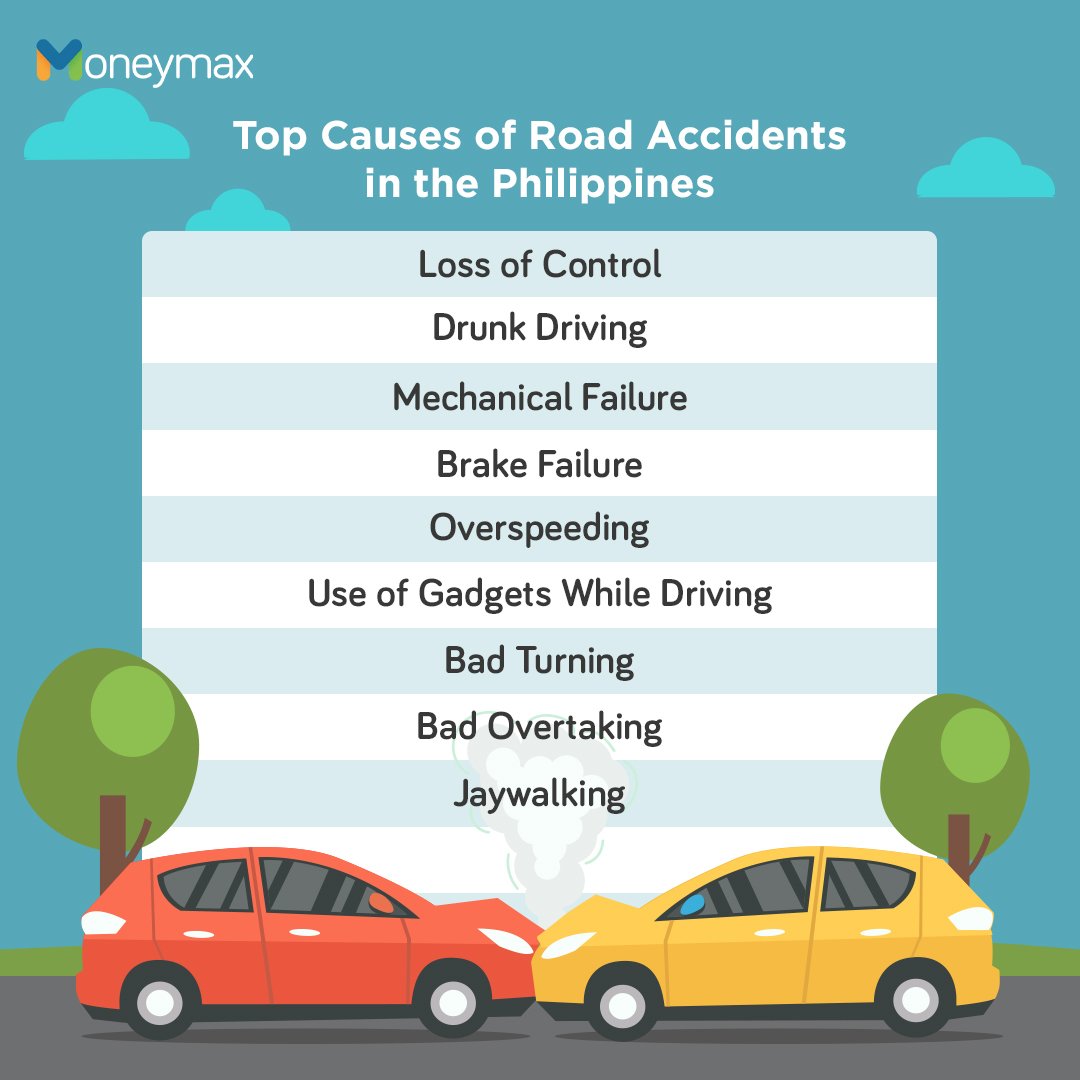 9 Common Causes of Road Accidents