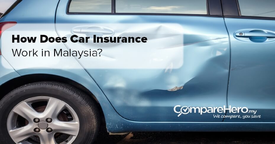 How Car Insurance Works In Malaysia | What Is Third Party Coverage
