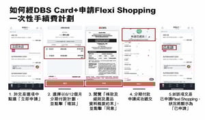 【DBS Card+】申請流程攻略＋功能一覽 | MoneyHero