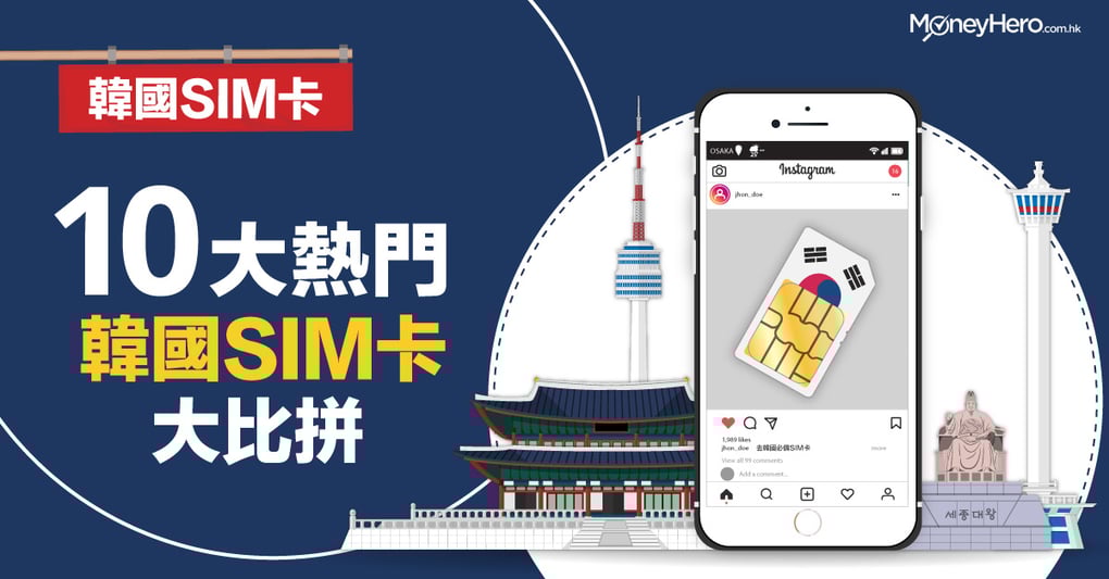 韓國電話卡/上網卡/SIM卡︱熱門韓國SIM CARD比較2024｜MoneyHero