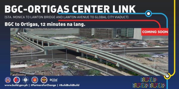 Build Build Build: Road Projects to Expect in the Philippines