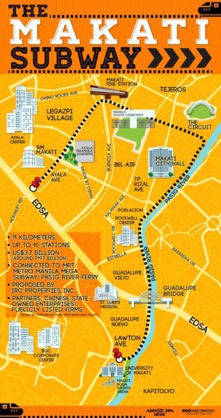 Makati Subway System: What to Expect | MoneyMax.ph