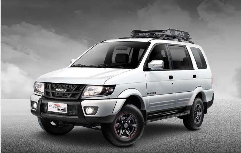 Car Buyer's Guide to Vehicle Classifications in the Philippines