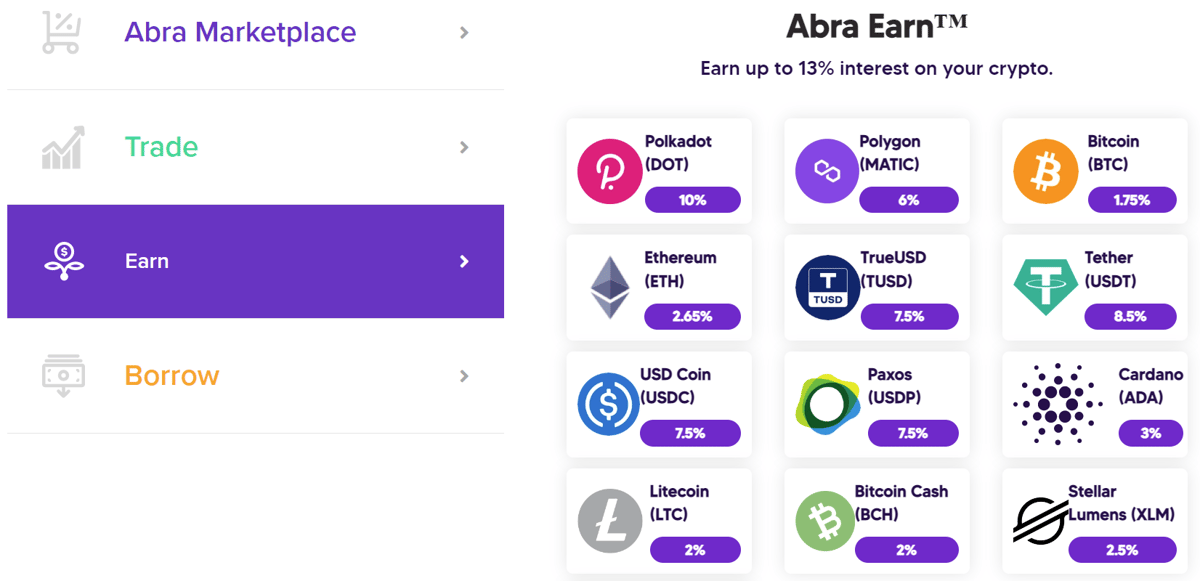 Guide to Abra Wallet for Crypto Investors