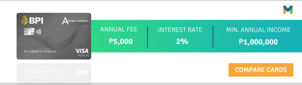 What is the Best Credit Card for Electronics Shopping in 2023?