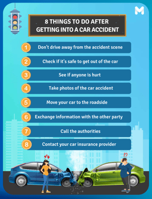 Car Accident Settlement in the Philippines