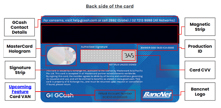 How to Get a GCash Mastercard: Application, Activation, and More