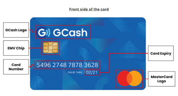 How to Get a GCash Mastercard: Application, Activation, and More