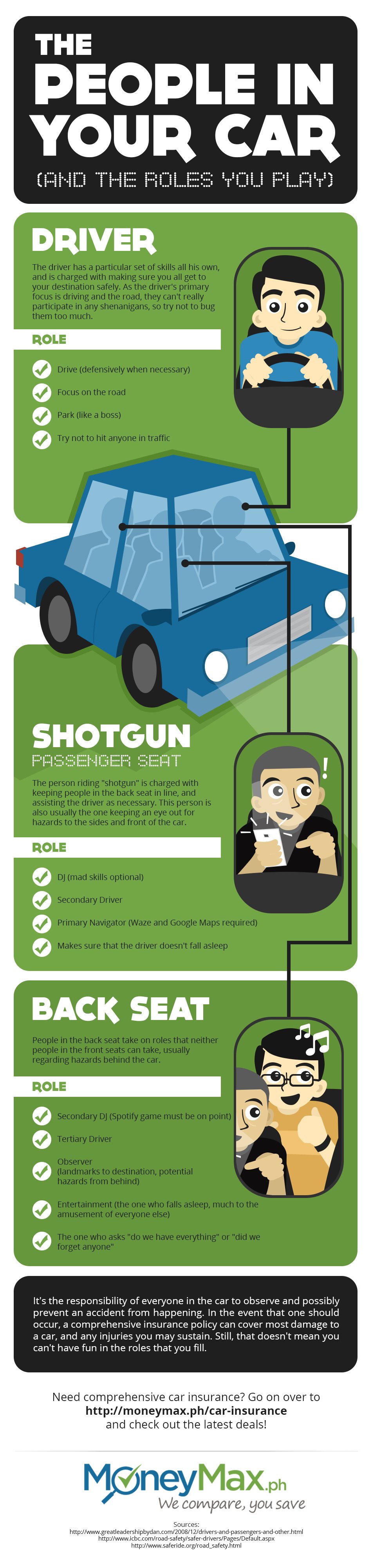 The People in Your Car and the Roles You Play | Moneymax