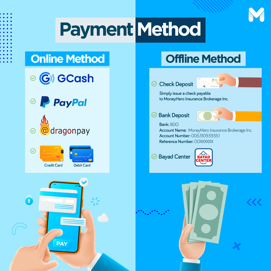 Where to Pay Car Insurance in the Philippines