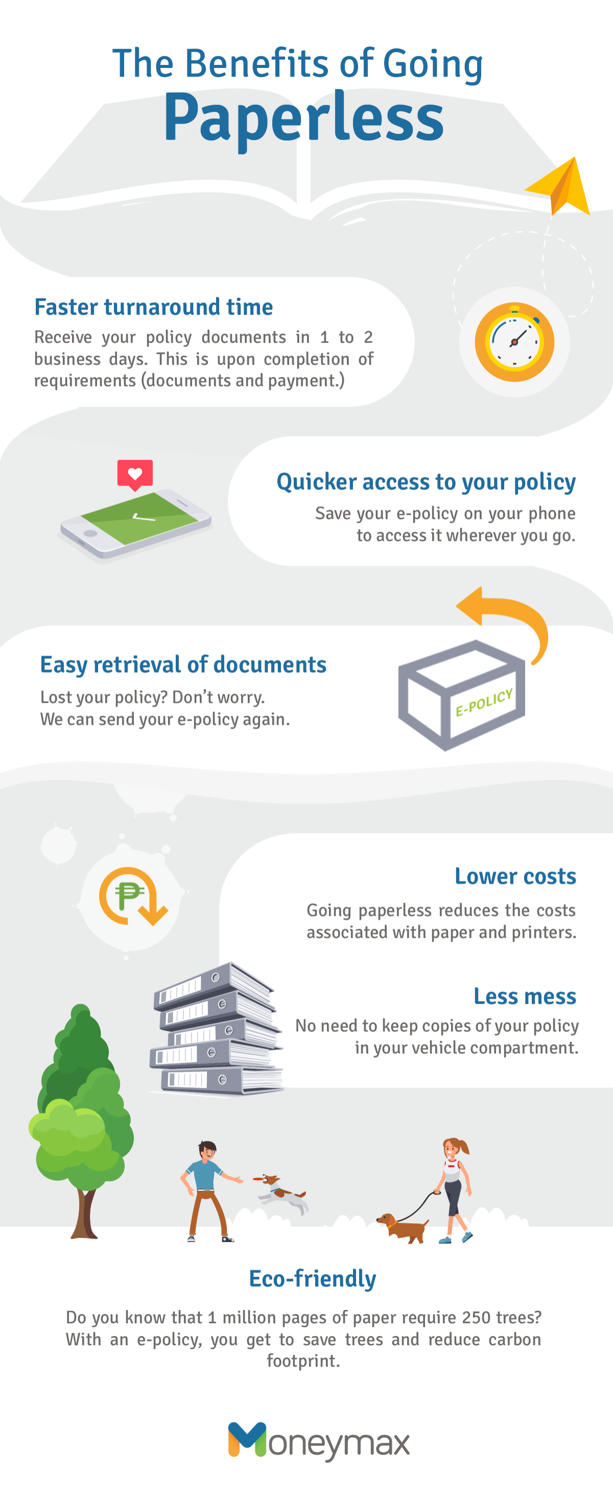 The Benefits of Going Paperless | Moneymax Car Insurance e-Policy