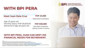 PERA Investment: Pros and Cons Plus Steps to Opening a PERA Account