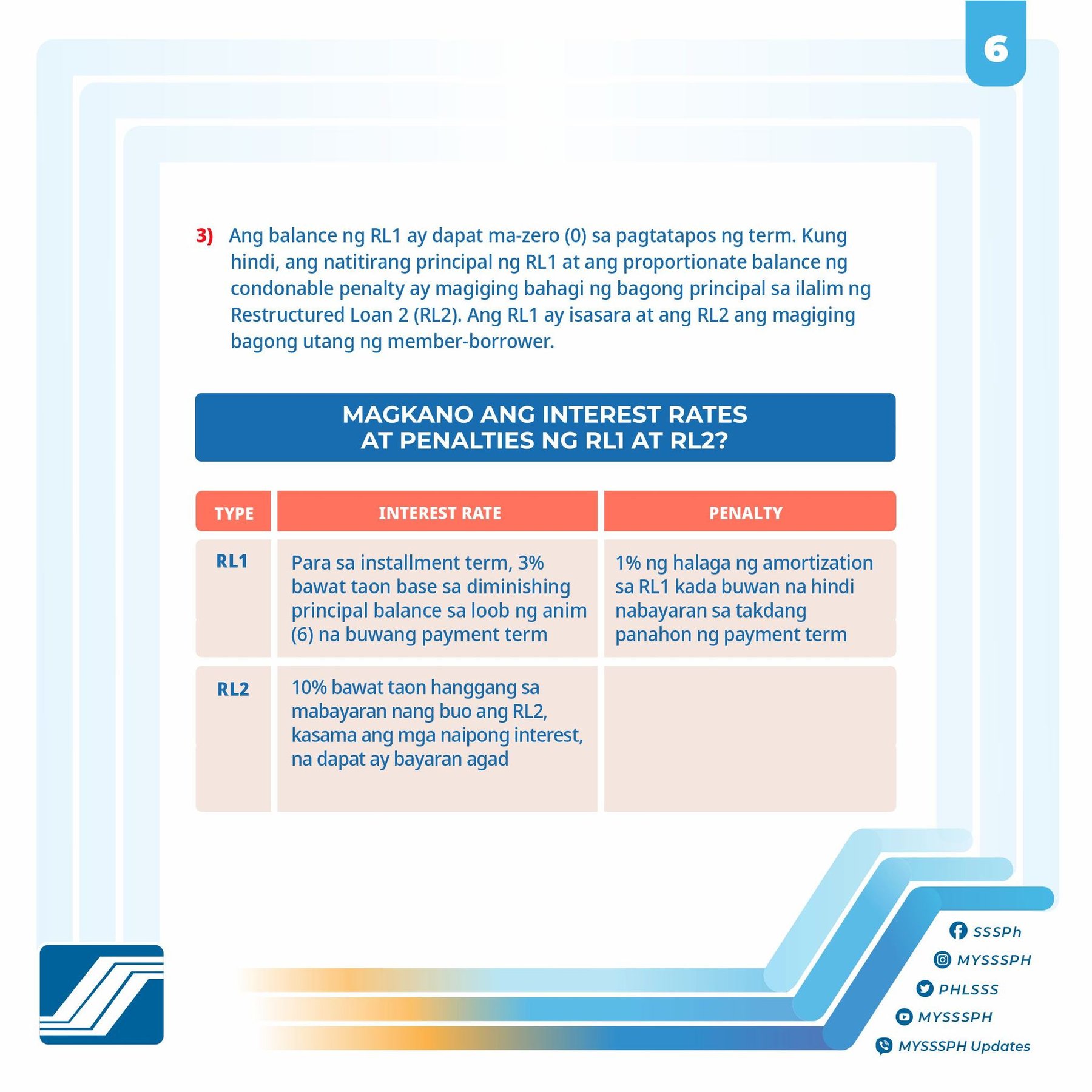 SSS Loan Restructuring Program: Application Requirements and Steps
