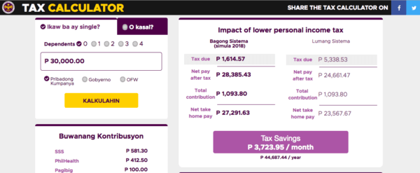 What do the Salary Deductions on Your Payslip Mean? | MoneyMax.ph