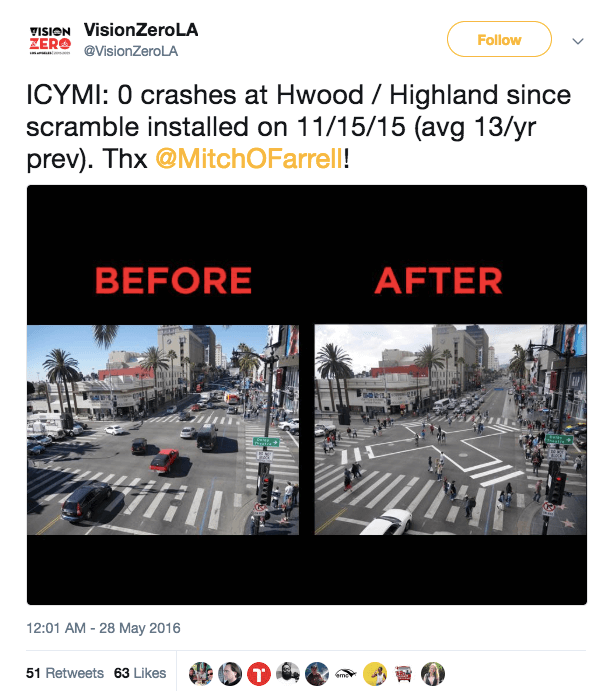 3 International Traffic Solutions the Philippines Can Adopt