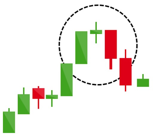 Want To Time The Market? You’ll Need To Learn These 12 Candlestick Patterns