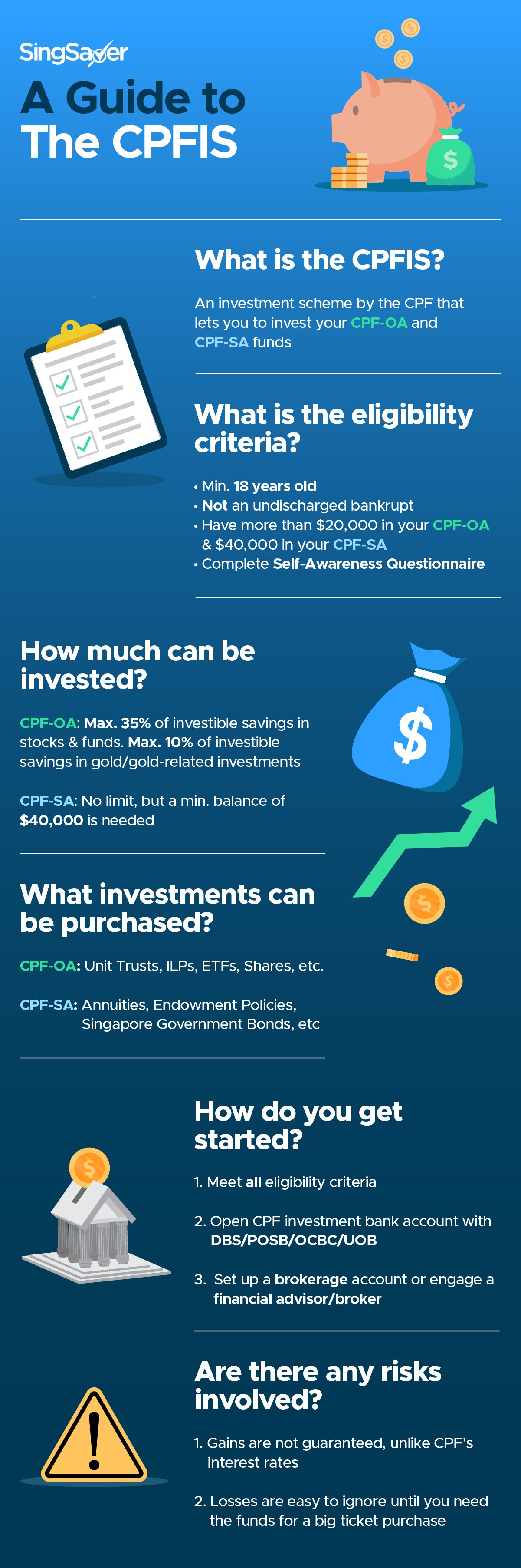 CPF Investment Scheme (CPFIS): Guide To Investing With Your CPF