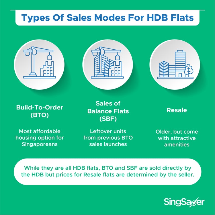 HDB BTO, SBF Or Resale: Which Should You Pick?