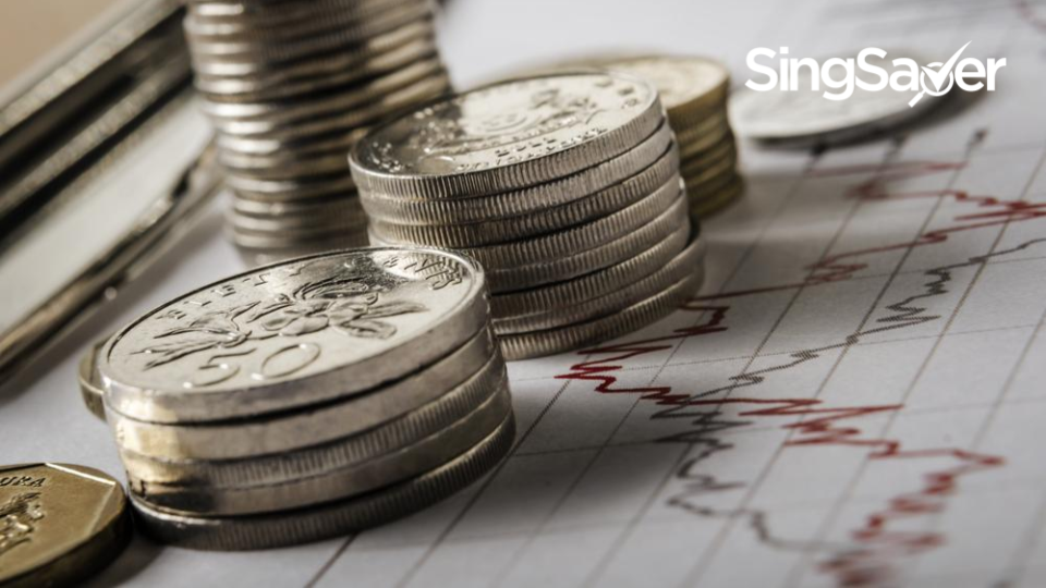 Understanding Interest Rate (How to Save Even more Money)