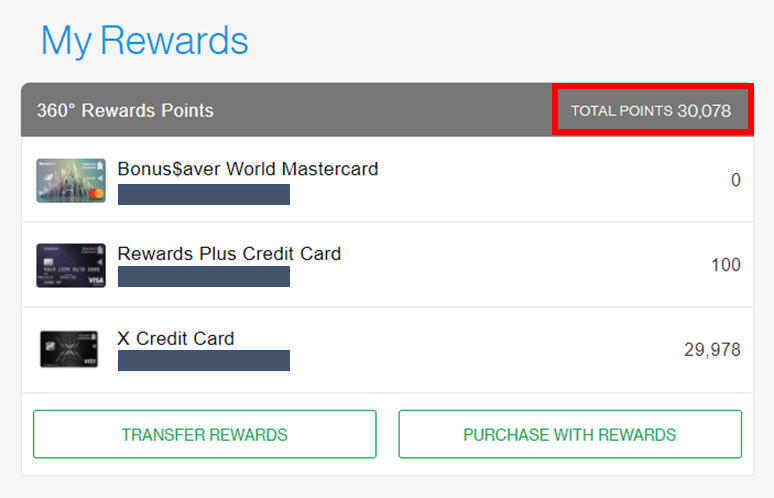 Credit Card Combination To Maximise SCB rewards points