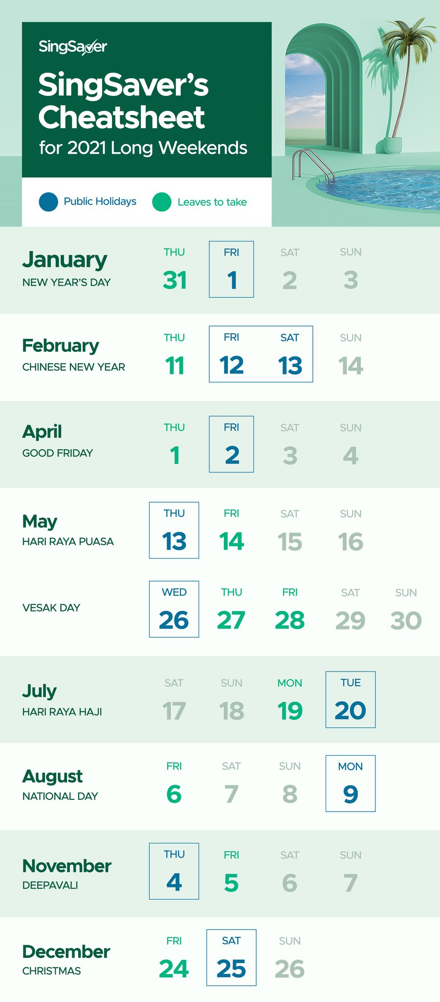 How To Maximise Your Annual Leave With Public Holidays (2021) | Singsaver