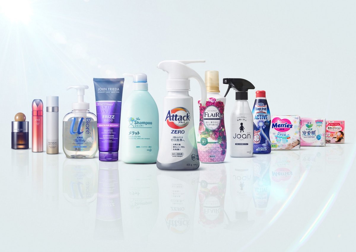 8 Hottest Beauty Stocks To Invest Right Now | Singsaver