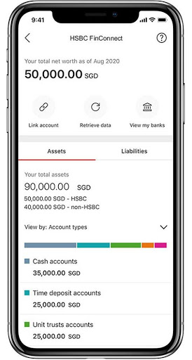 How To Level Up Financial Planning With SGFinDex | Singsaver