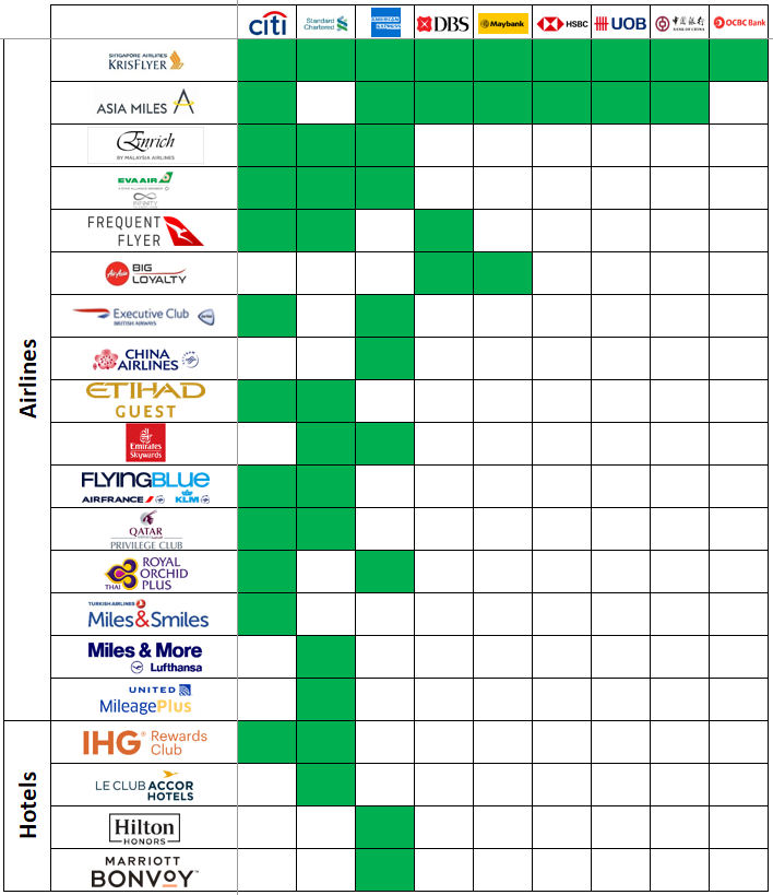 10 Most Popular Year-End holiday Destinations
