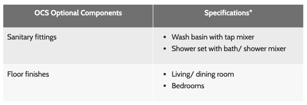 Optional Component Scheme: Should You Go For It? | Singsaver
